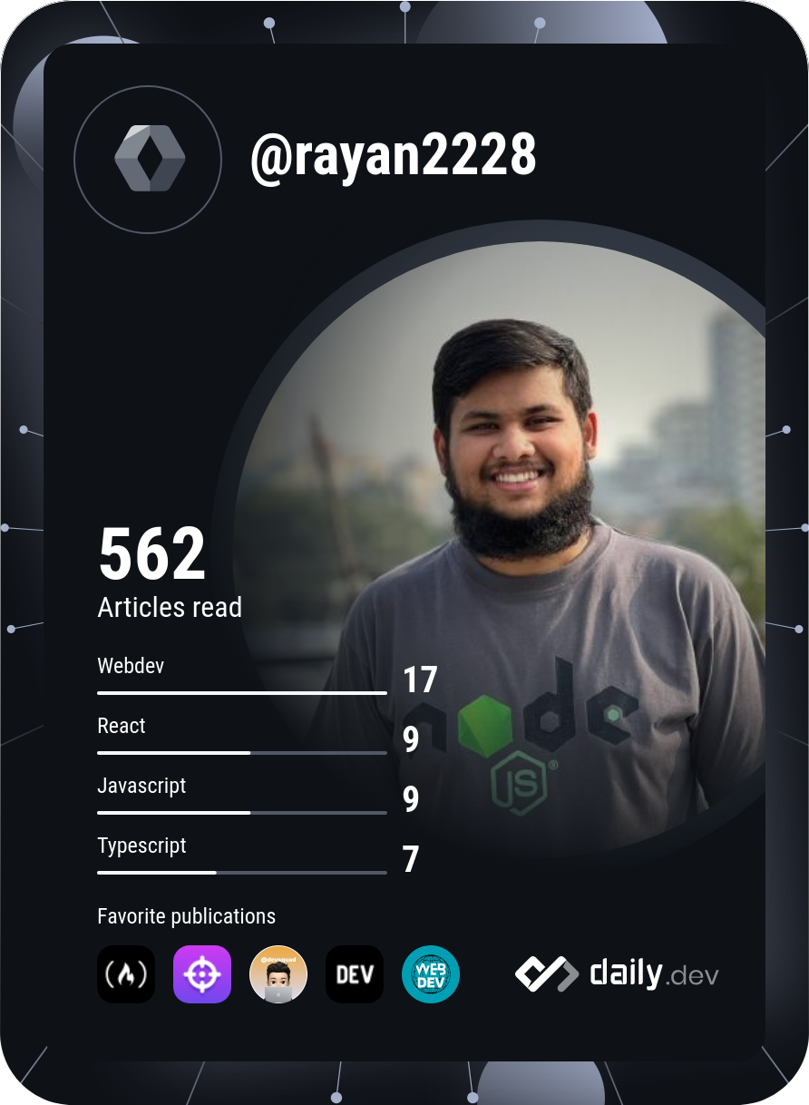 rayan2228 (Rayan Hossain) · GitHub