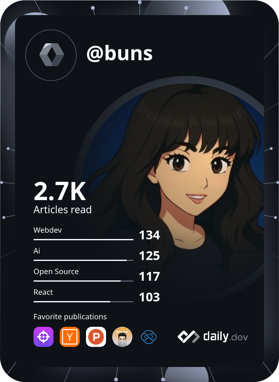 BunsDev (Buns) · GitHub