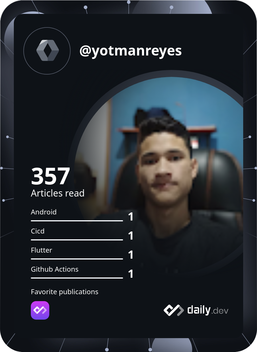 yotmanreyes (Yotman Reyes) · GitHub