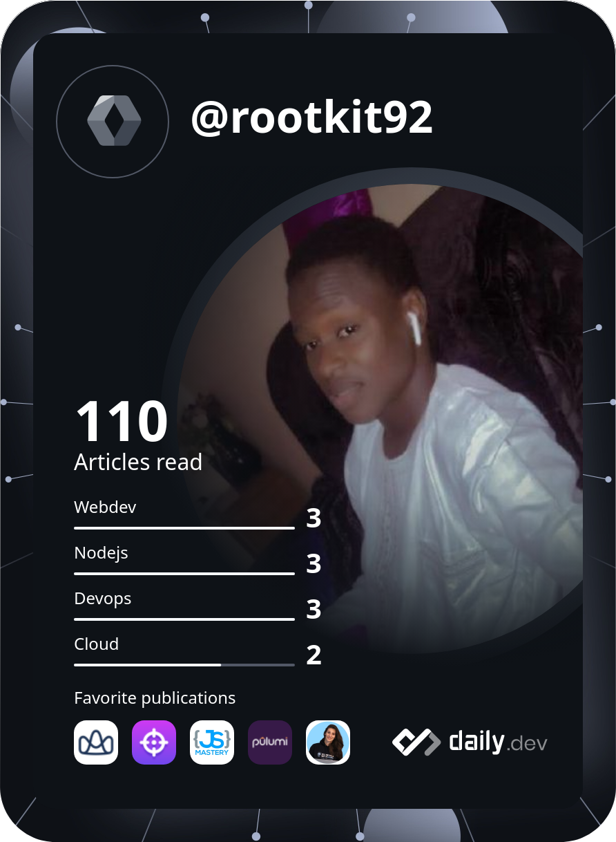 issa2580 (Issa Diop) · GitHub