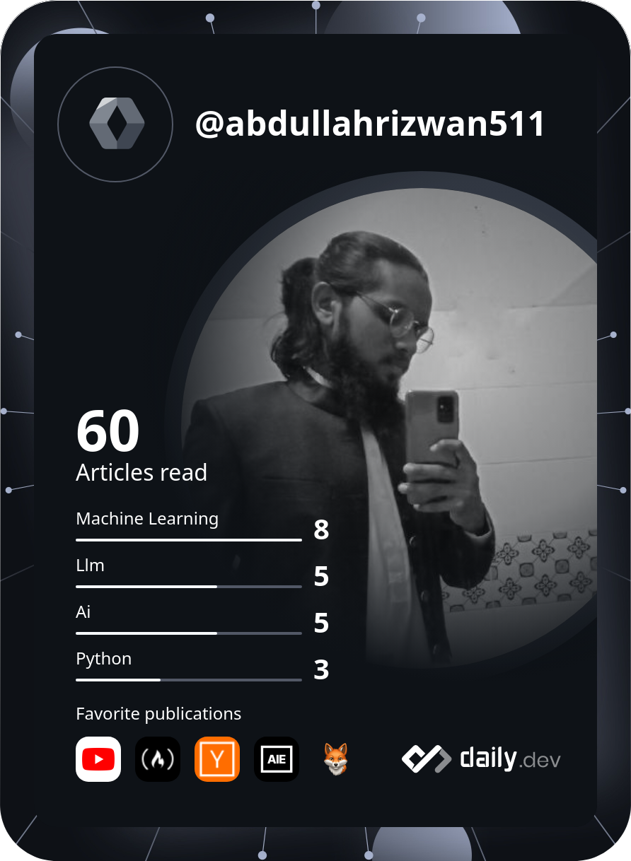 Abdulllah-Rizwan (Muhammad Abdullah) · GitHub