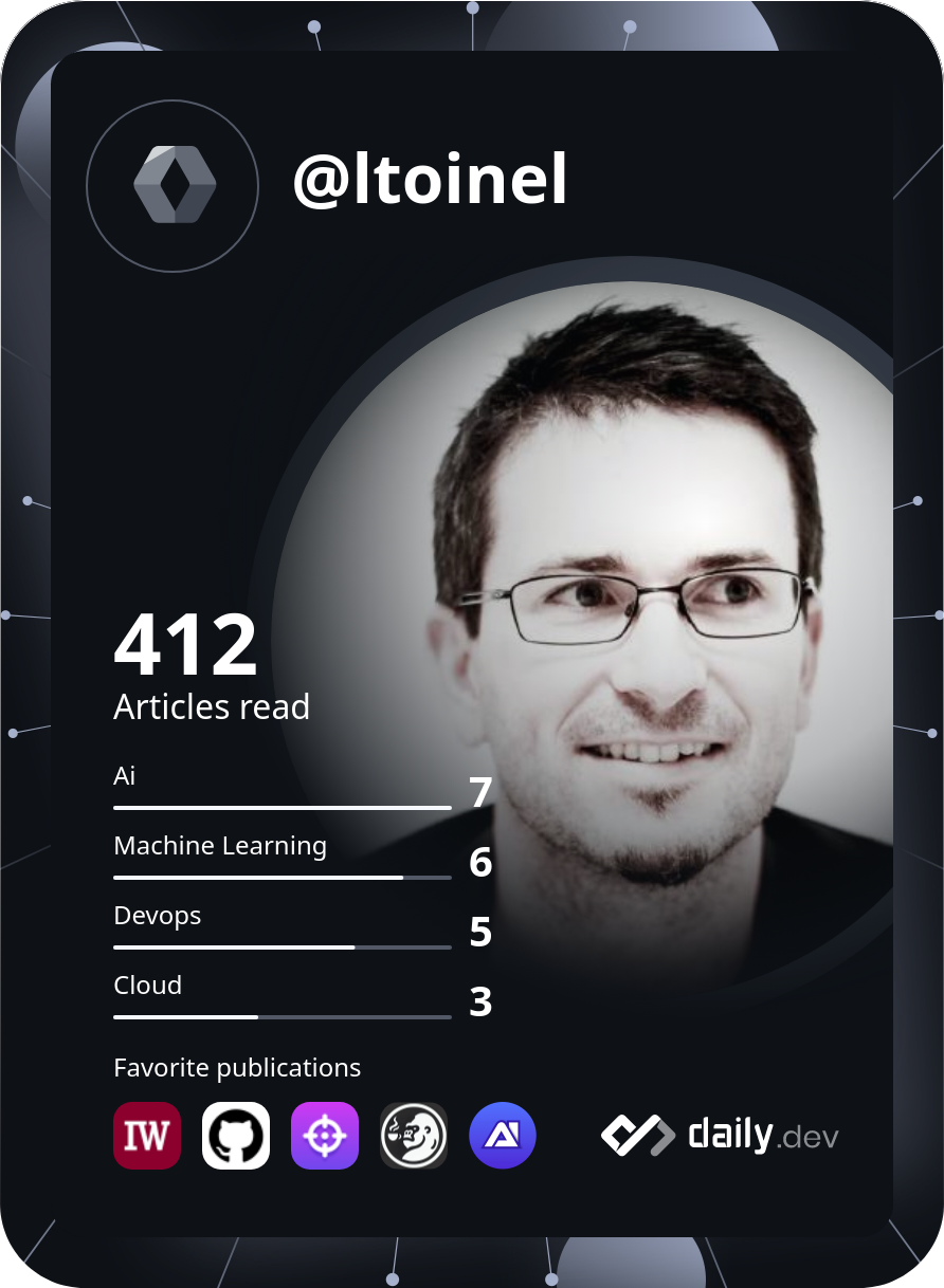ltoinel (Ludovic Toinel) · GitHub