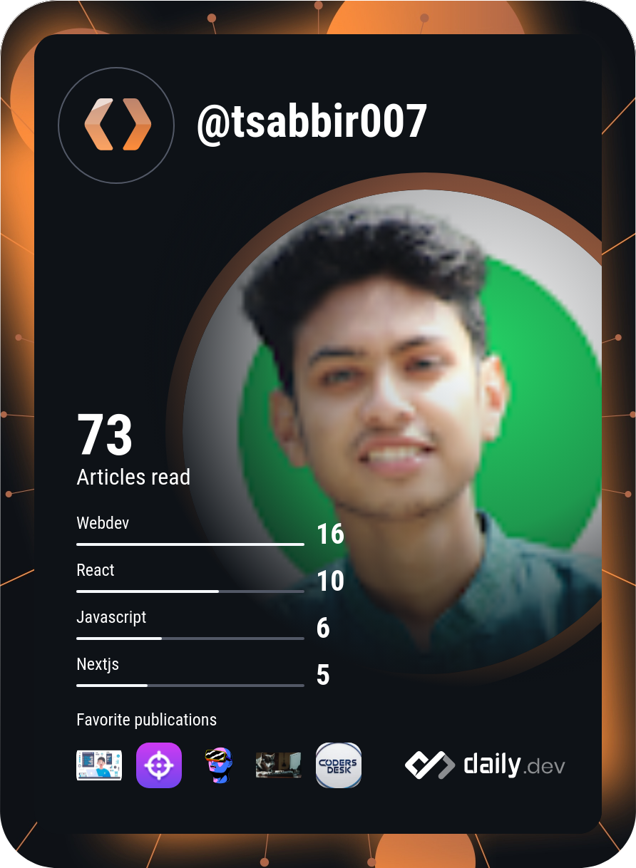 tsabbir007 (Sabbir Ahmed Talukdar) · GitHub