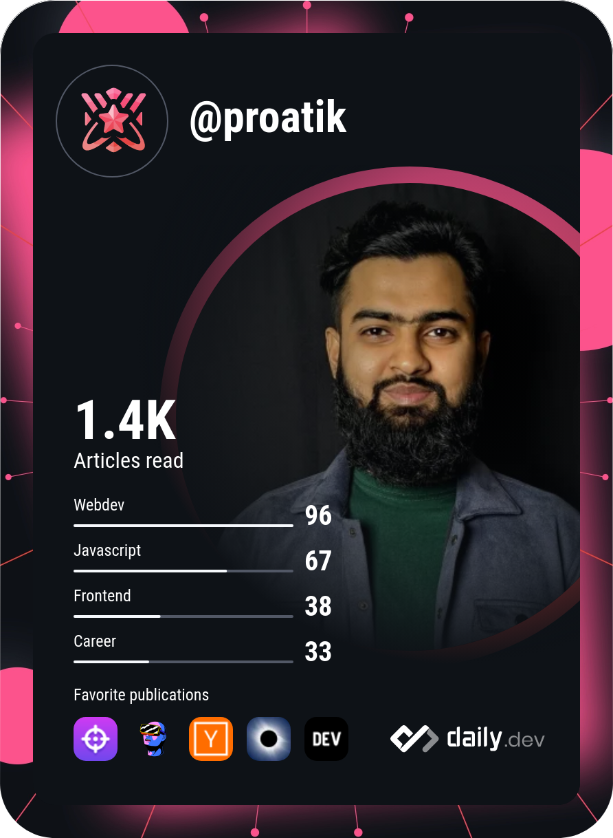 proatik (Atik Ullah Khan) · GitHub proatik (Atik Ullah Khan) · GitHub