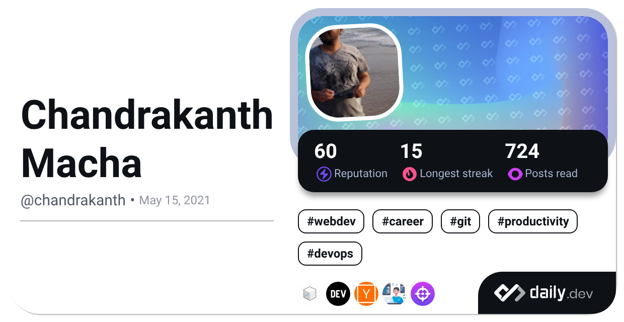 Recent posts by Chandrakanth Macha (@chandrakanth) | daily.dev