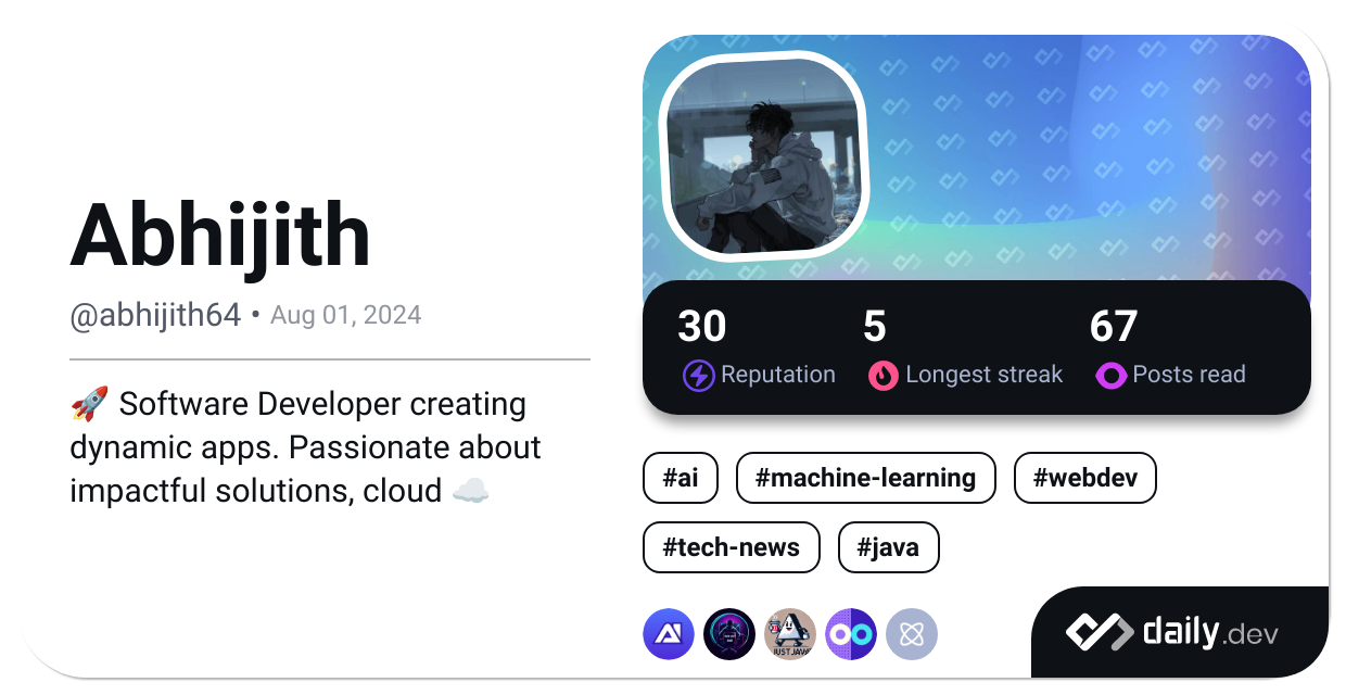 Abhijith (@abhijith64) | daily.dev
