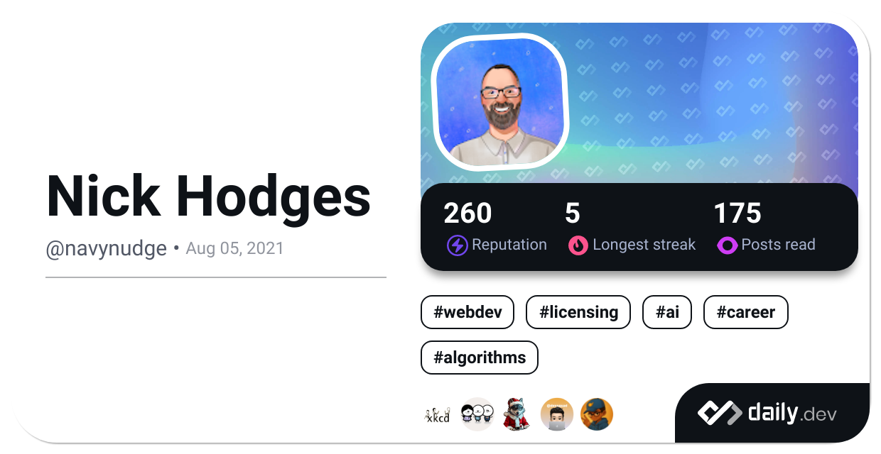 Recent posts by Nick Hodges (@navynudge) | daily.dev