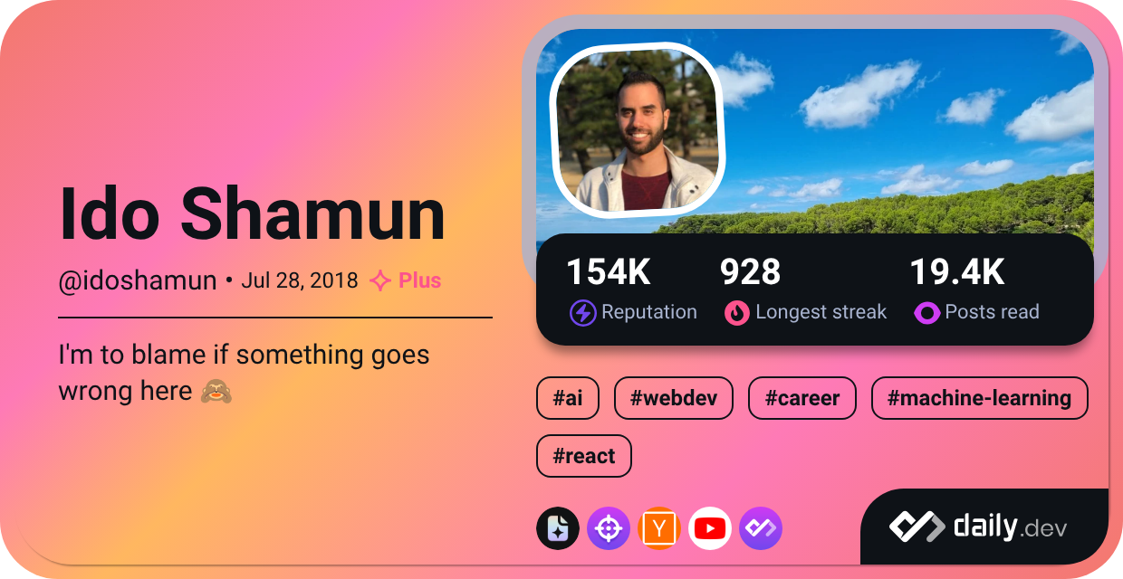 Ido Shamun | daily.dev
