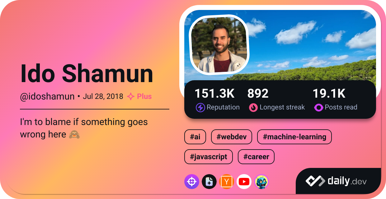 Ido Shamun | daily.dev