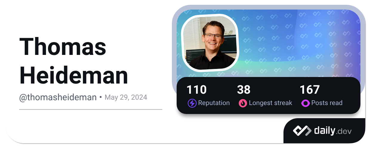 Recent posts by Thomas Heideman (@thomasheideman) | daily.dev
