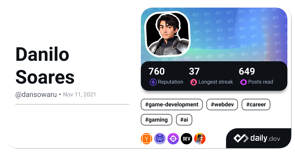 Danilo Soares (@dansowaru) | daily.dev