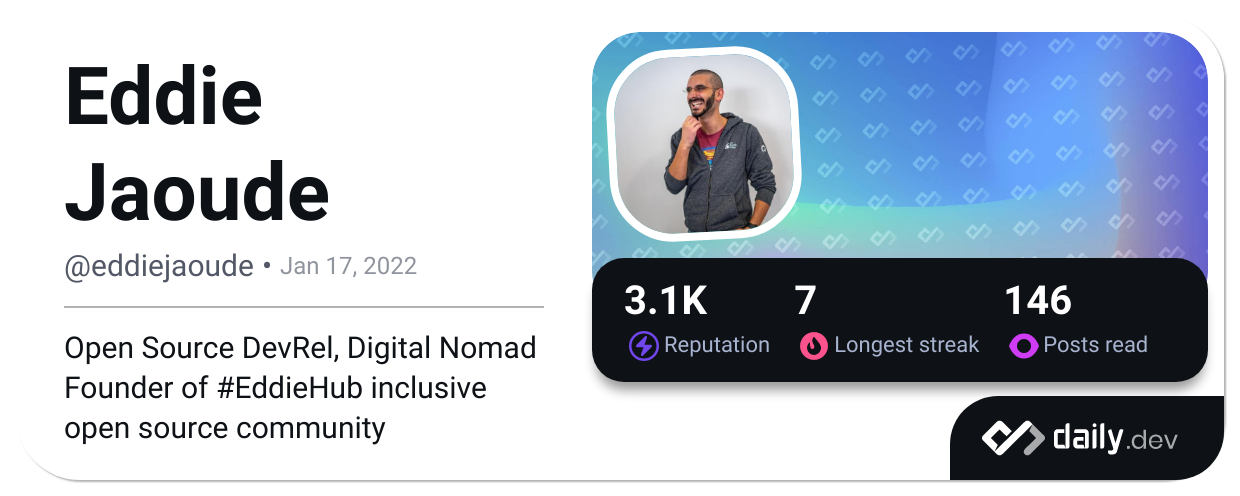 Eddie Jaoude (@eddiejaoude) | daily.dev
