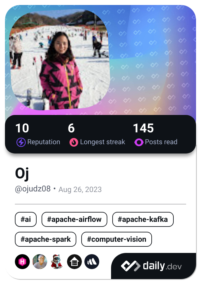 ojudz08 (Ojelle Rogero-Casas) · GitHub