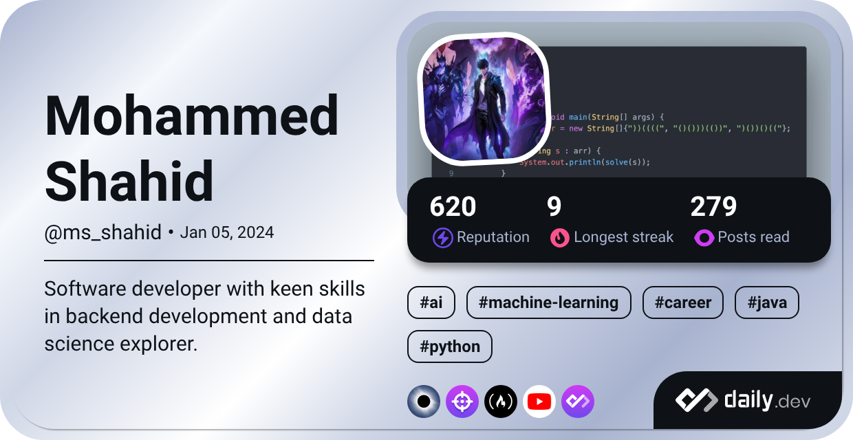 Recent posts by Mohammed Shahid (@ms_shahid) | daily.dev