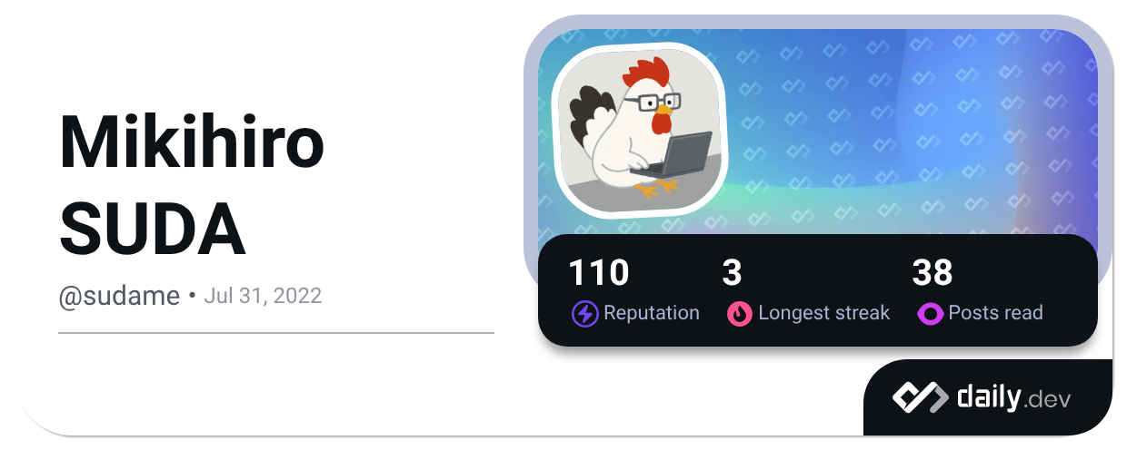 Mikihiro SUDA (@sudame) | daily.dev