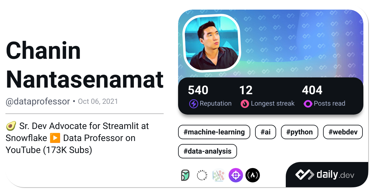 Chanin Nantasenamat (@dataprofessor) | daily.dev