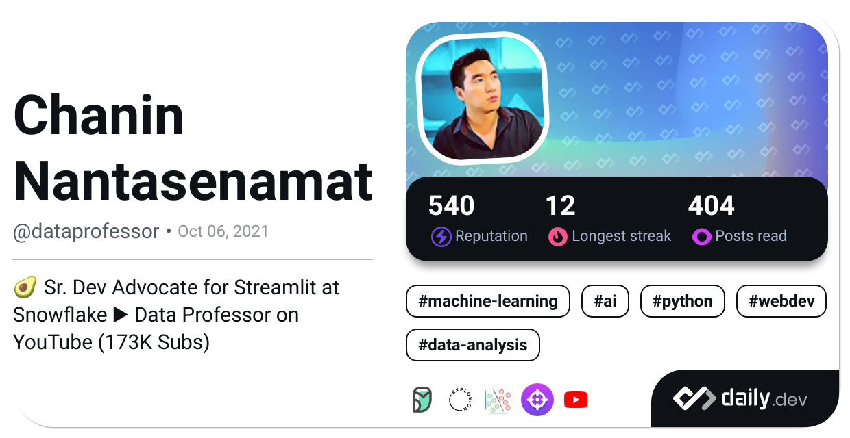 Chanin Nantasenamat | daily.dev