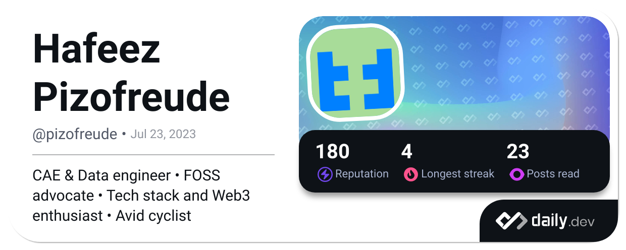 Hafeez Pizofreude (@pizofreude) | daily.dev