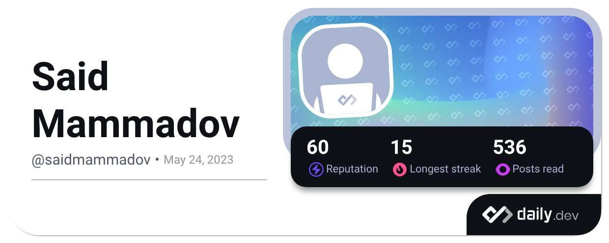 Said Mammadov (@saidmammadov) | daily.dev