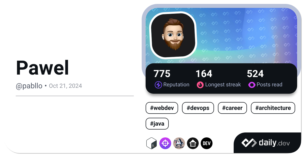 Pawel (@pabllo) | daily.dev