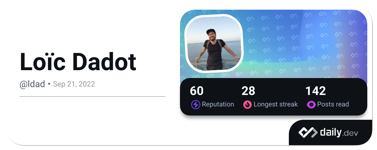 Loïc Dadot (@ldad) | daily.dev