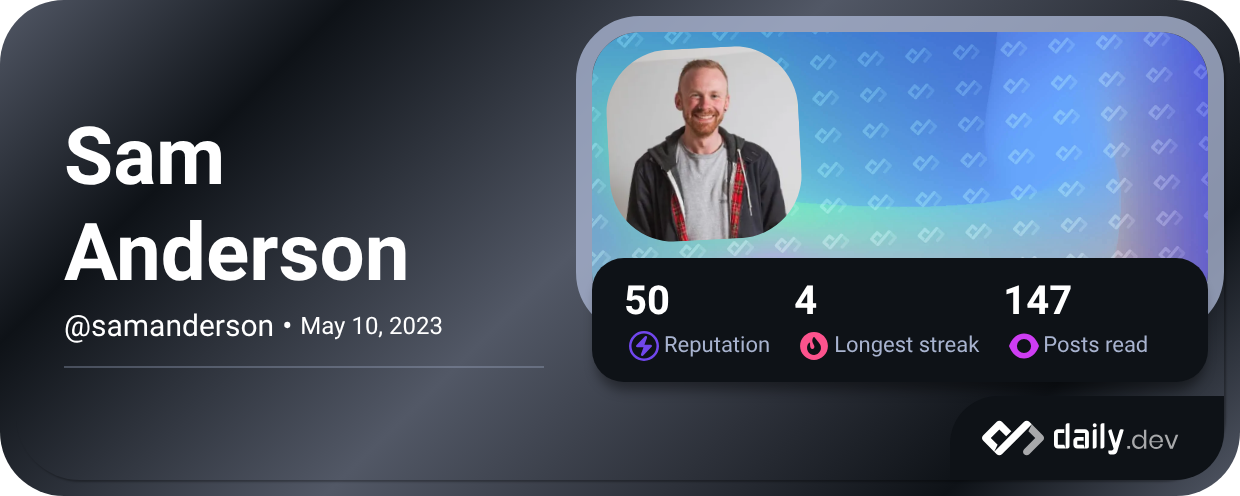 Posts upvoted by Sam Anderson (@samanderson) | daily.dev