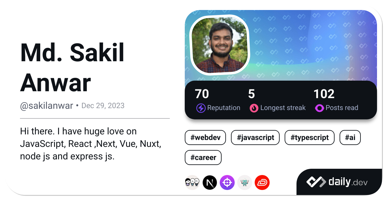 Md. Sakil Anwar | daily.dev