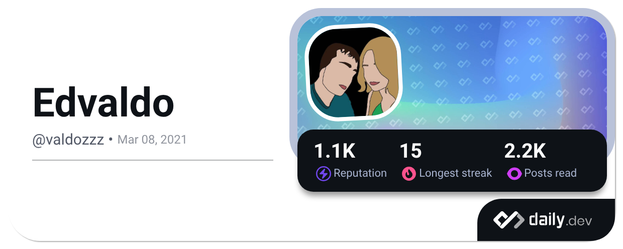 Recent posts by Edvaldo (@valdozzz) | daily.dev