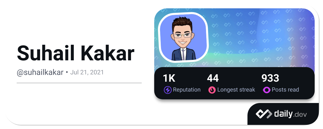 Recent posts by Suhail Kakar (@suhailkakar) | daily.dev