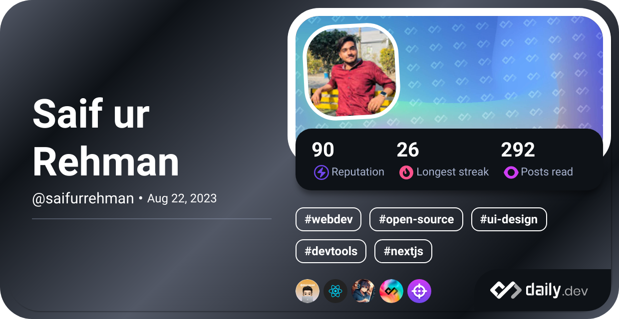 Saif ur Rehman (@saifurrehman) | daily.dev