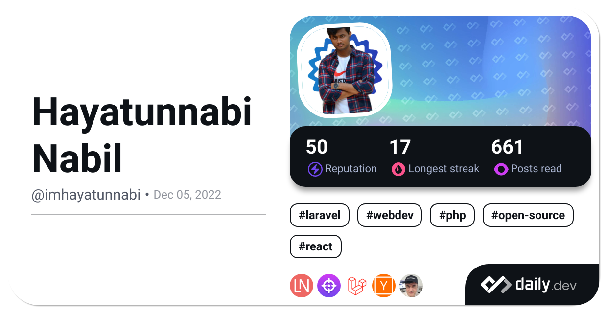 Hayatunnabi Nabil (@imhayatunnabi) | daily.dev