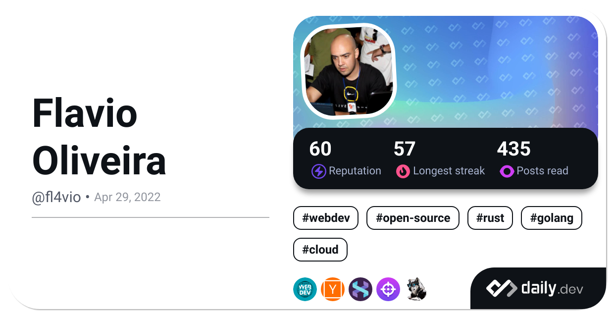 Flavio Oliveira (@fl4vio) | daily.dev