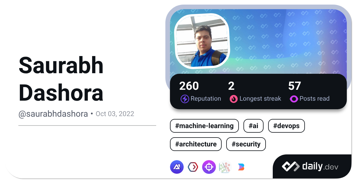 Saurabh Dashora (@saurabhdashora) | daily.dev
