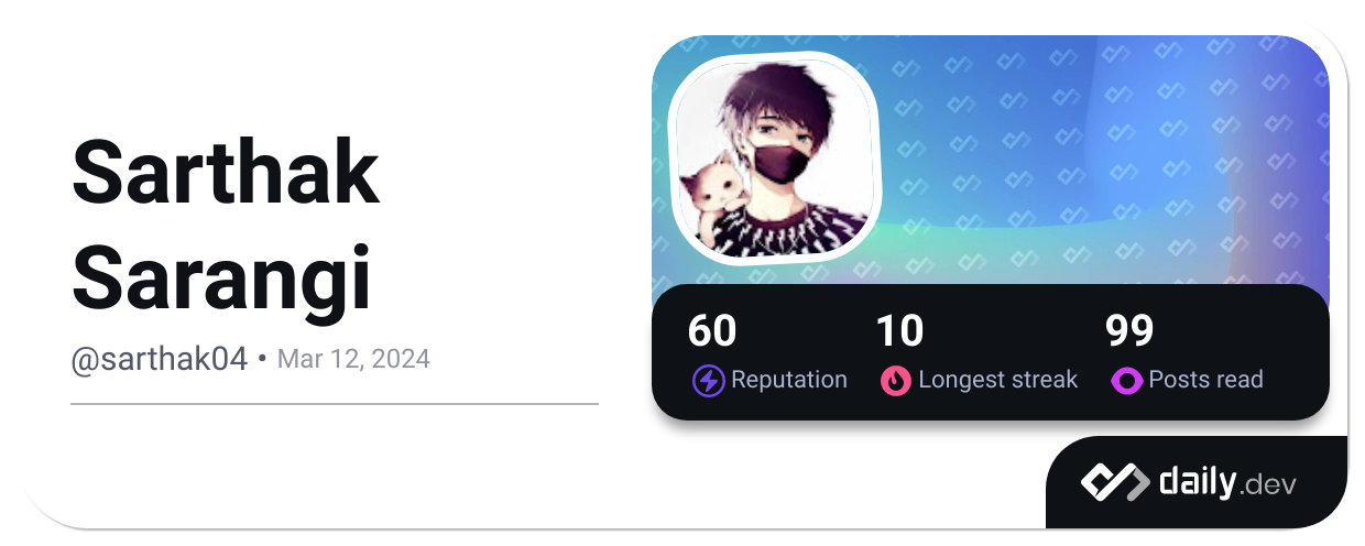 Sarthak Sarangi (@sarthak04) | daily.dev