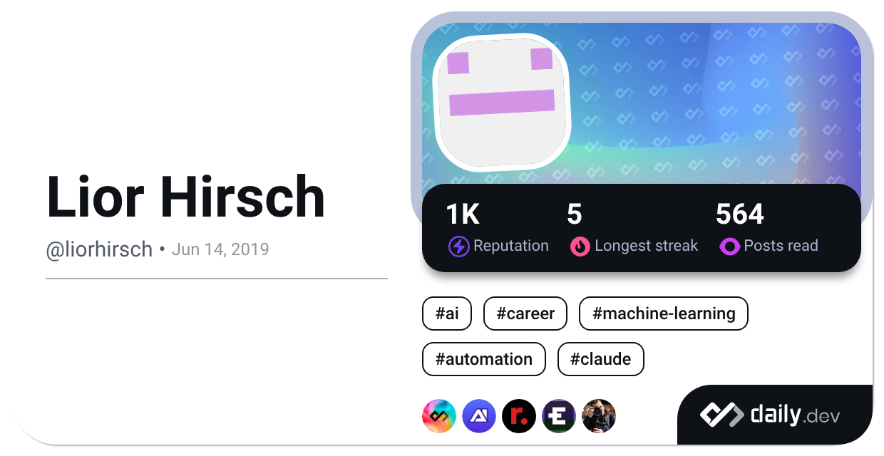 Lior Hirsch (@liorhirsch) | daily.dev