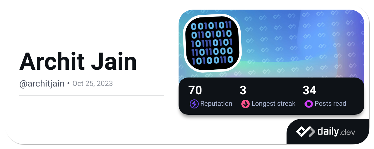 Archit Jain (@architjain) | daily.dev
