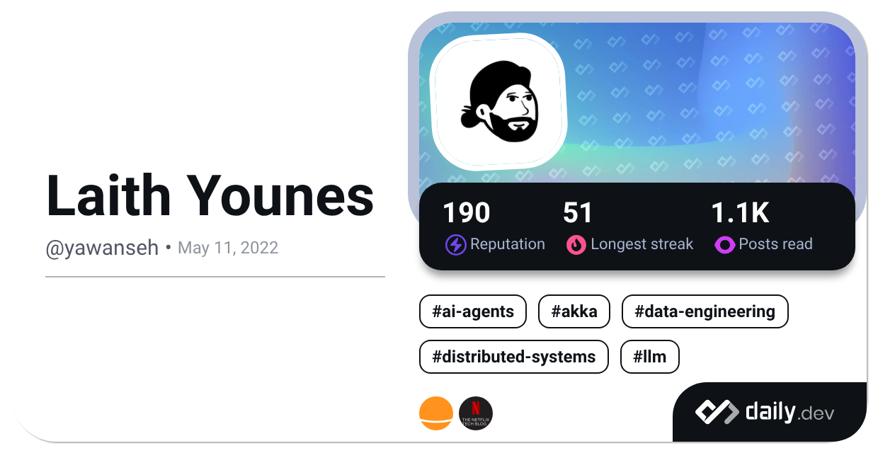 Laith Younes (@yawanseh) | daily.dev