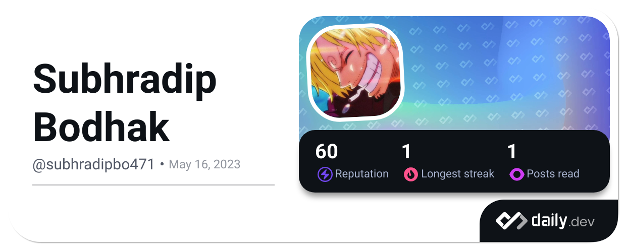 Subhradip Bodhak (@subhradipbo471) | daily.dev