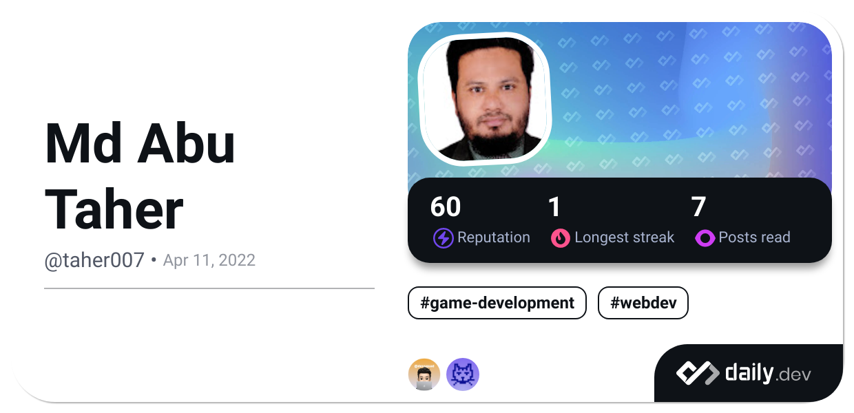 Md Abu Taher (@taher007) | daily.dev
