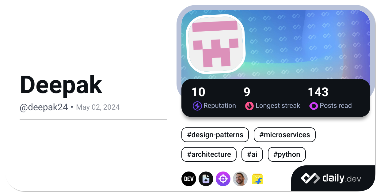Deepak (@deepak24) | daily.dev