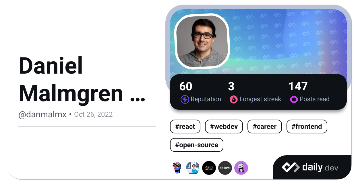 Daniel Malmgren de Oliveira (@danmalmx) | daily.dev