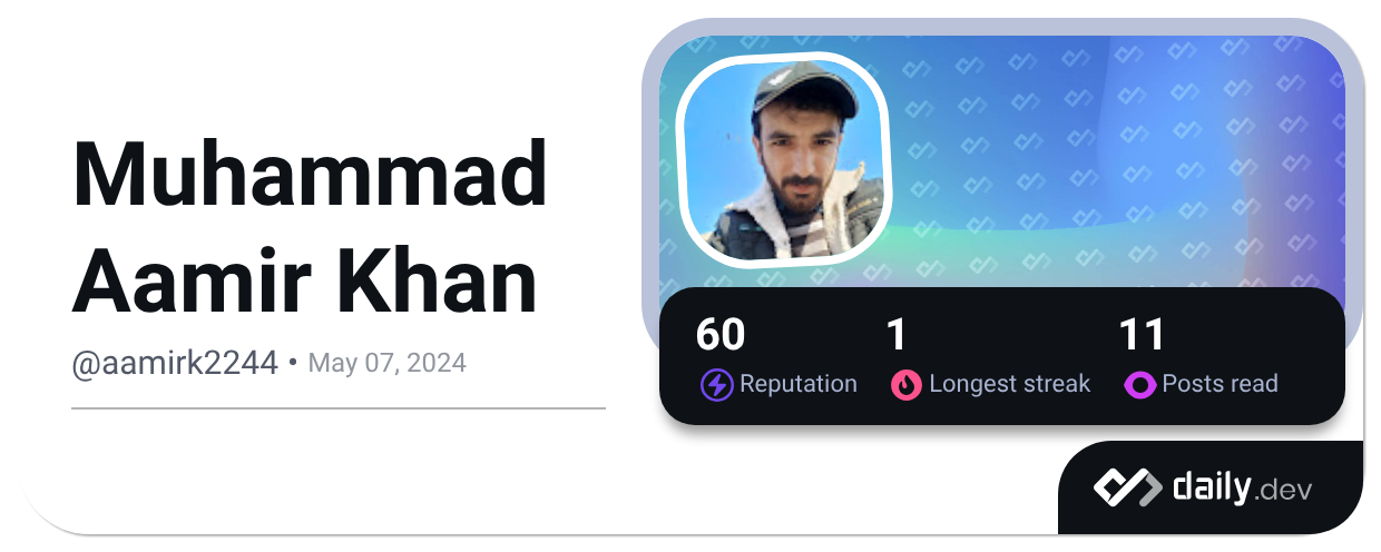 Muhammad Aamir Khan (@aamirk2244) | daily.dev