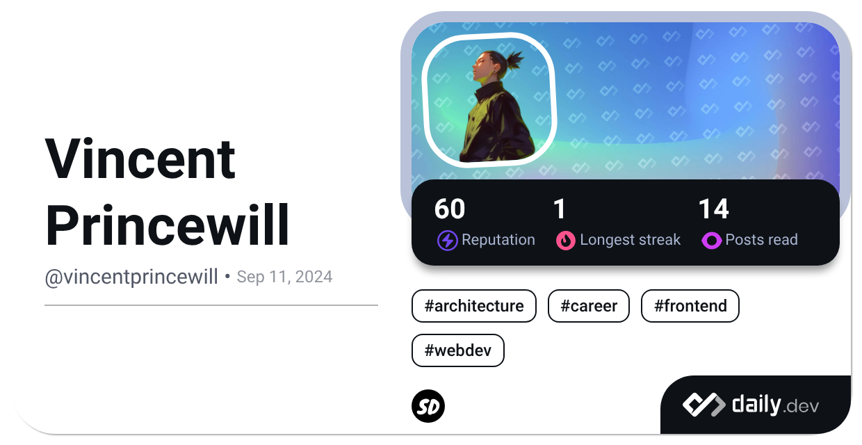 Recent posts by Vincent Princewill (@vincentprincewill) | daily.dev