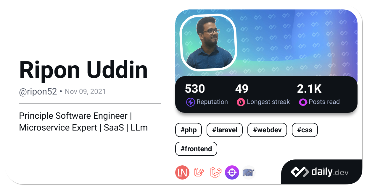 Recent posts by Ripon Uddin (@ripon52) | daily.dev
