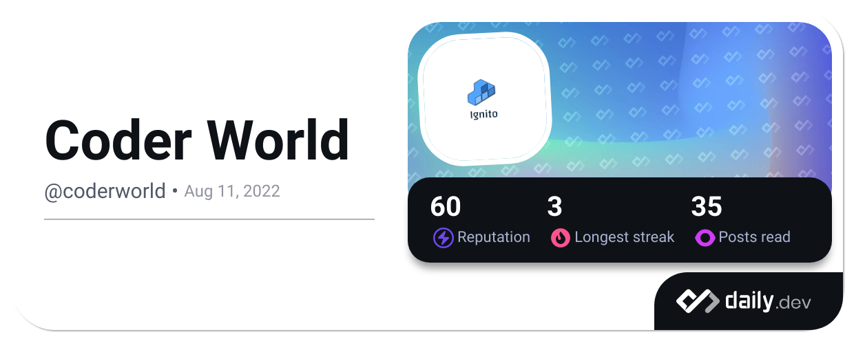 Coder World (@coderworld) | daily.dev