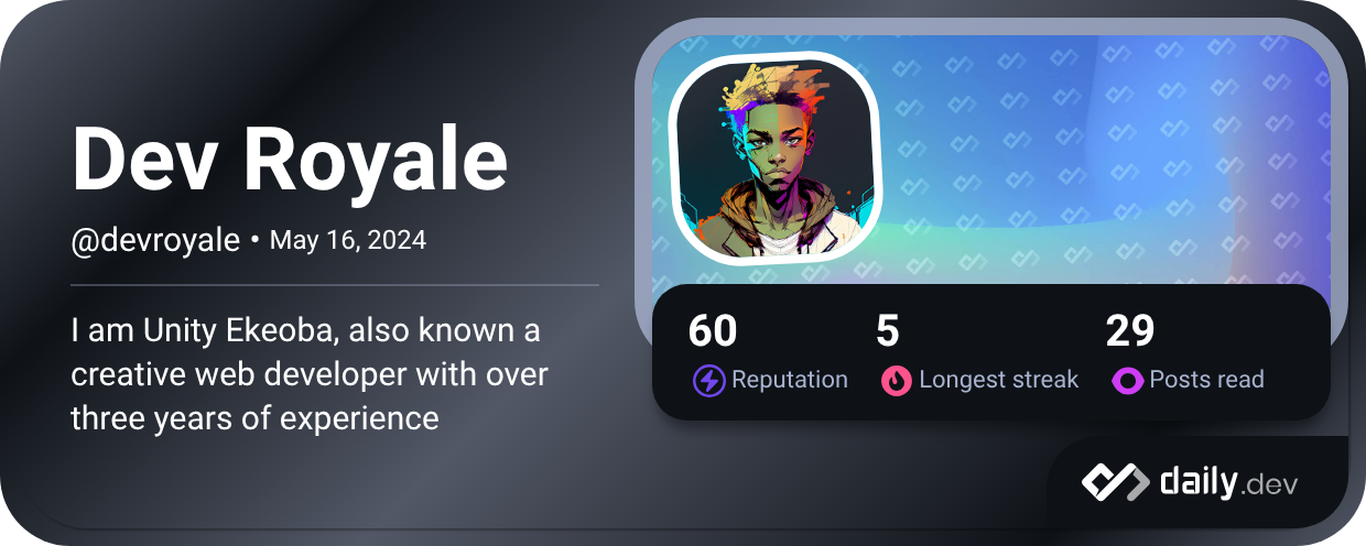 Posts upvoted by Dev Royale (@devroyale) | daily.dev