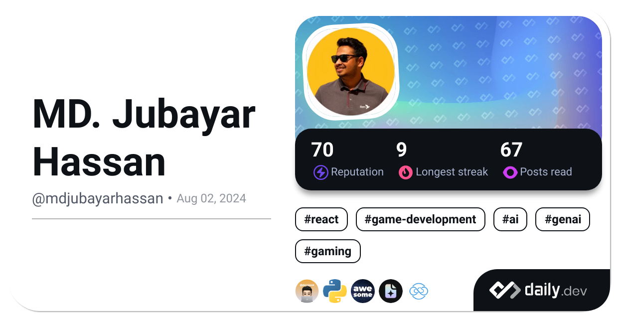 Recent posts by MD. Jubayar Hassan (@mdjubayarhassan) | daily.dev