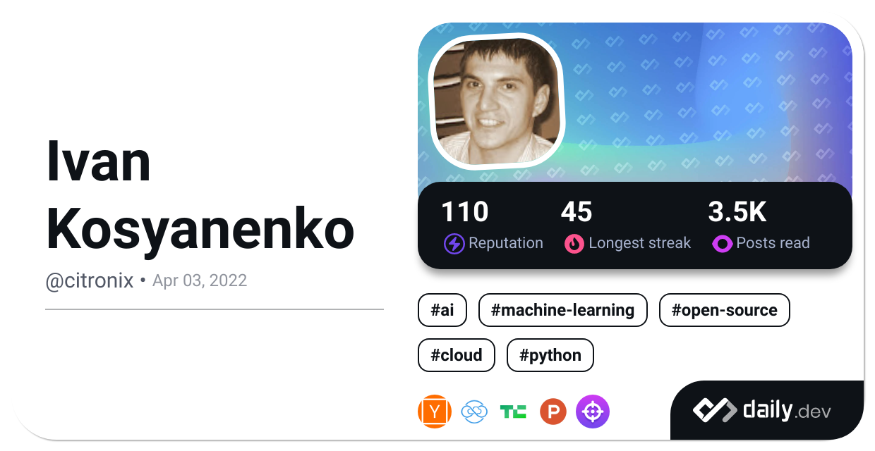 Ivan Kosyanenko (@citronix) | daily.dev