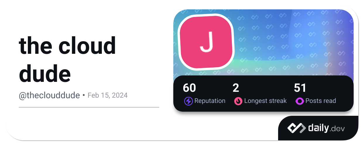 the cloud dude (@theclouddude) | daily.dev