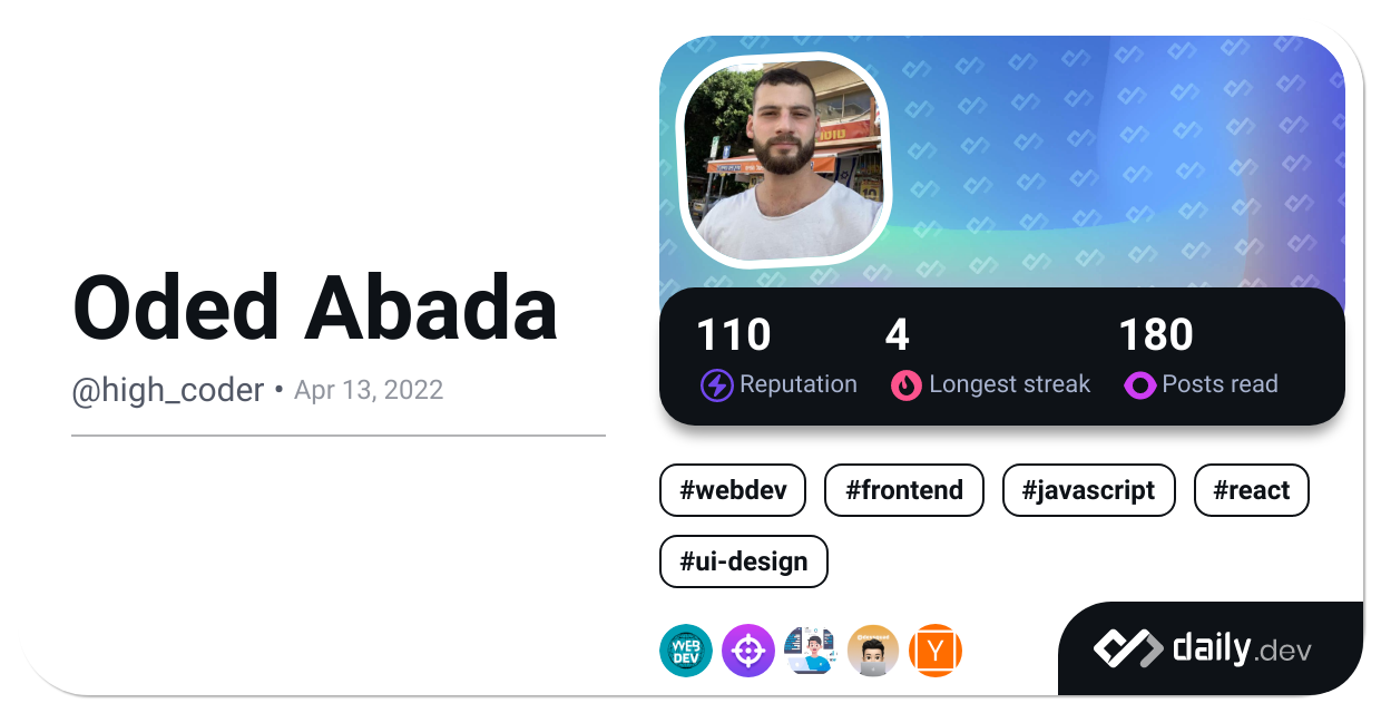 Oded Abada (@high_coder) | daily.dev